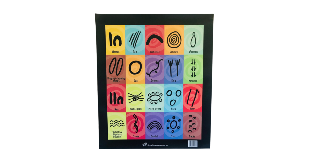 Lilydale Books | ABORIGINAL SYMBOLS SIGN - RAINBOW