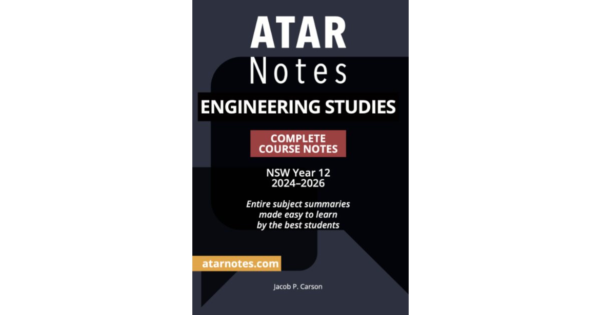 Lilydale Books | ATAR NOTES HSC ENGINEERING STUDIES YEAR 12 NOTES…