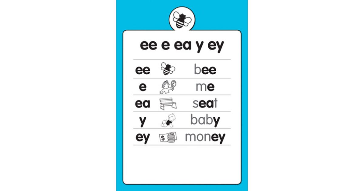 Lilydale Books | SOUNDWAVES SPELLING STANDARD SOUND BOX CARDS (A5)