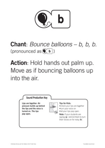 Lilydale Books | SOUNDWAVES SPELLING FOUNDATION SOUND BOX CARDS (A5)