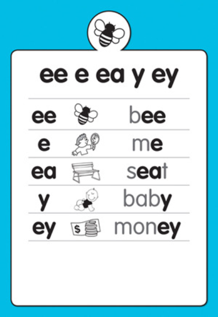 Lilydale Books | SOUNDWAVES SPELLING STANDARD SOUND BOX CARDS (A5)
