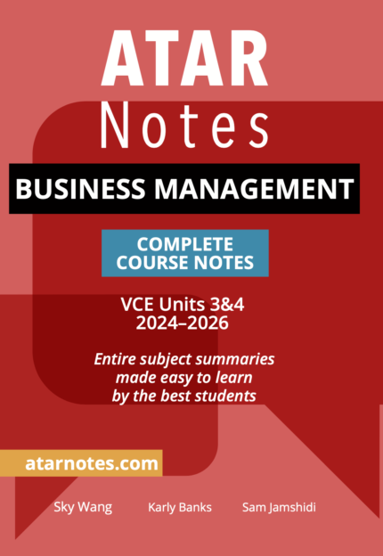 Lilydale Books | ATAR NOTES VCE BUSINESS MANAGEMENT UNITS 3&4 NOTES…